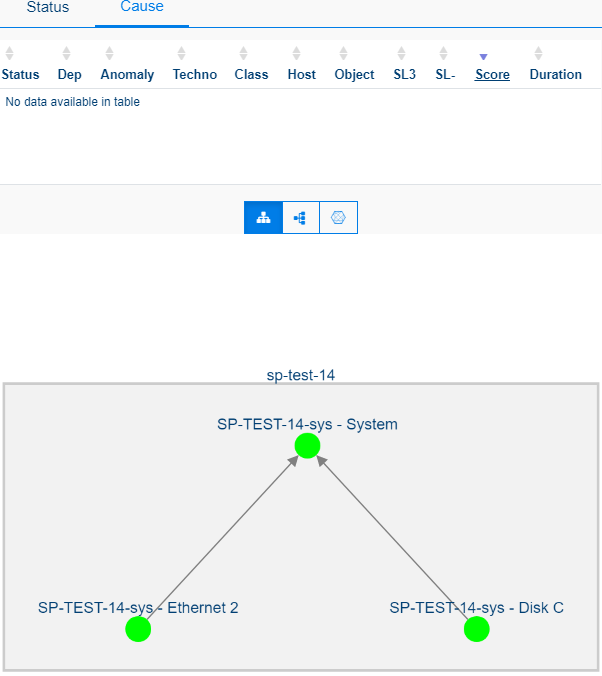 ServicePilot Application monitoring | ServicePilot