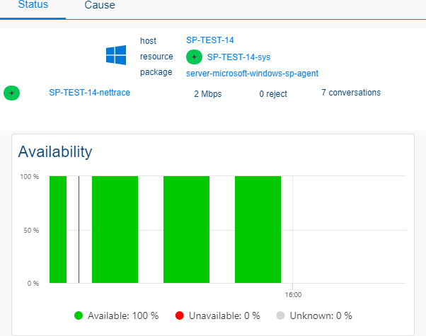 ServicePilot Application monitoring | ServicePilot