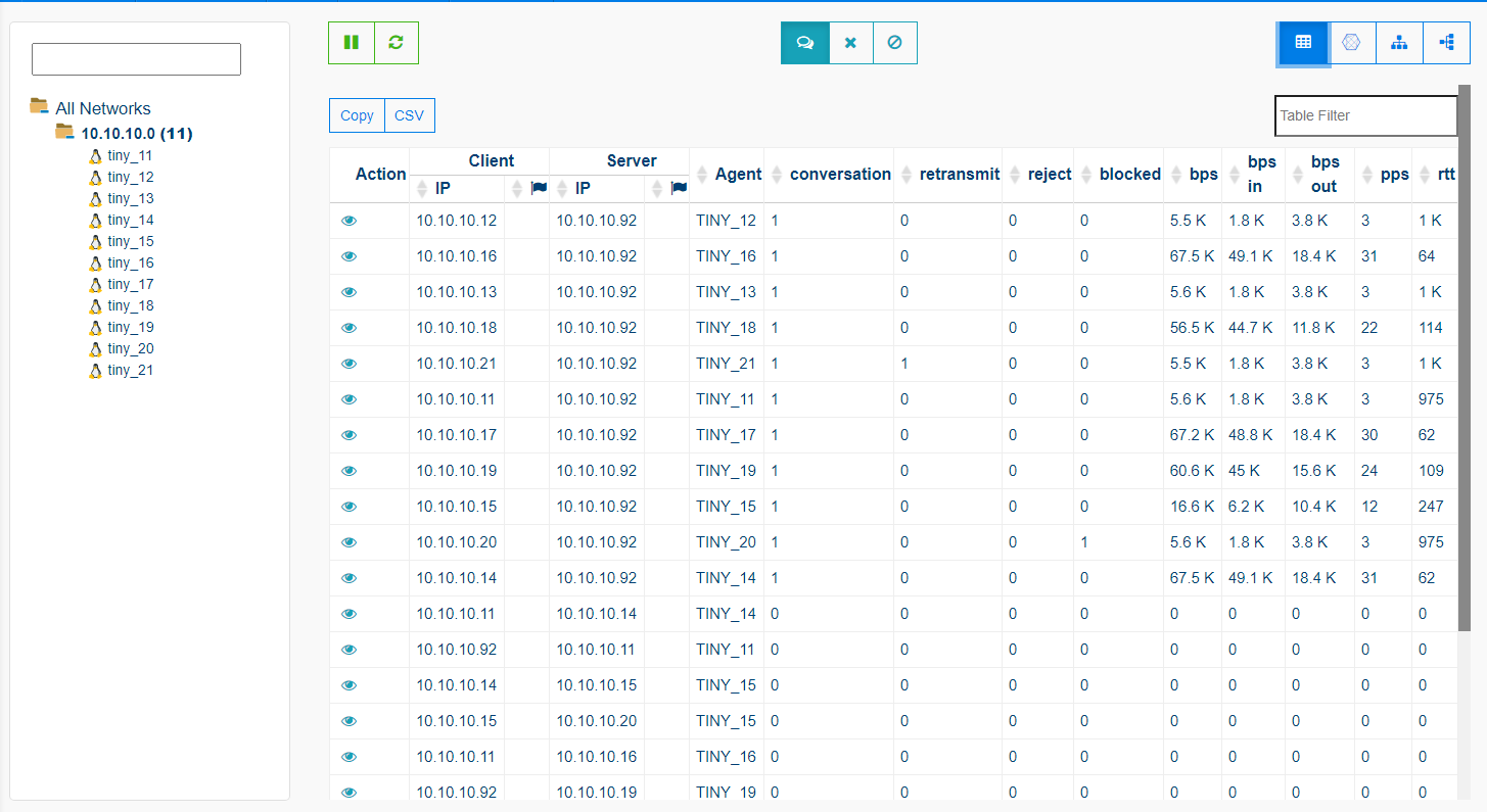 ServicePilot Application monitoring | ServicePilot