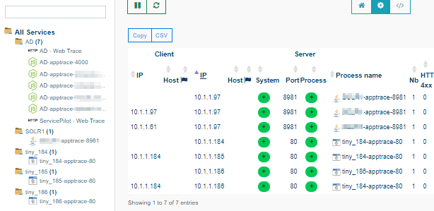 Getting Started with our Software | ServicePilot