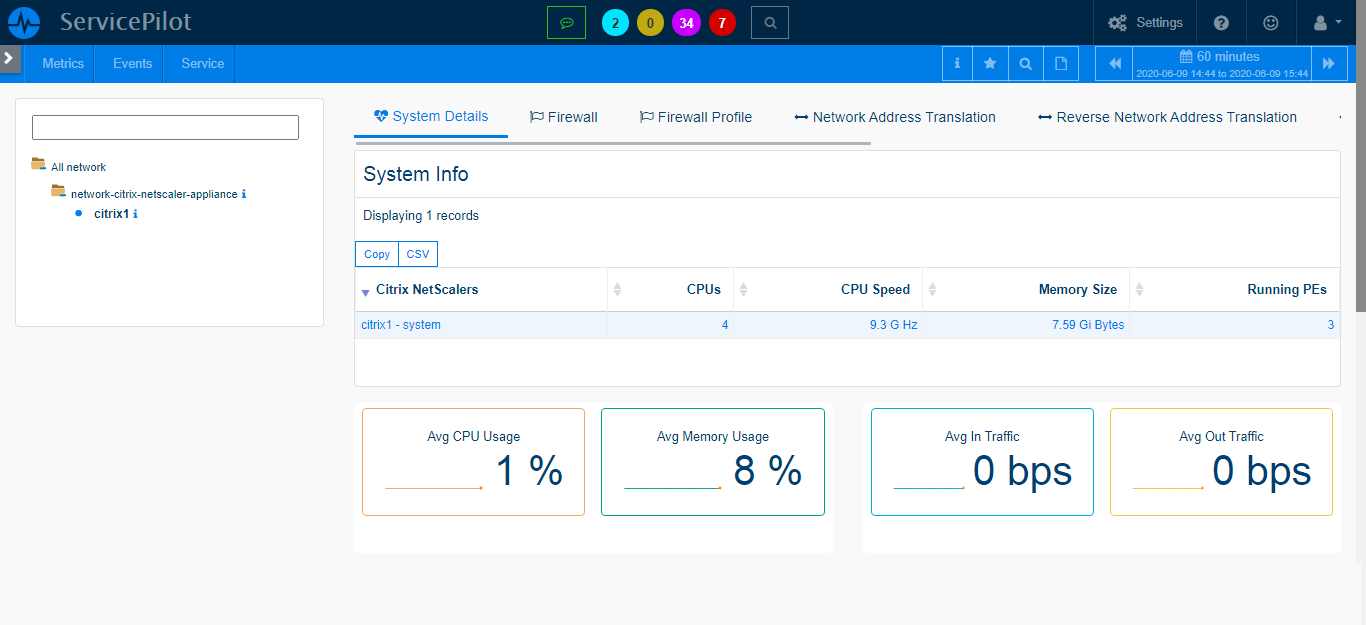 Monitor CITRIX NETSCALER APPLIANCE Monitor CITRIX NETSCALER APPLIANCE