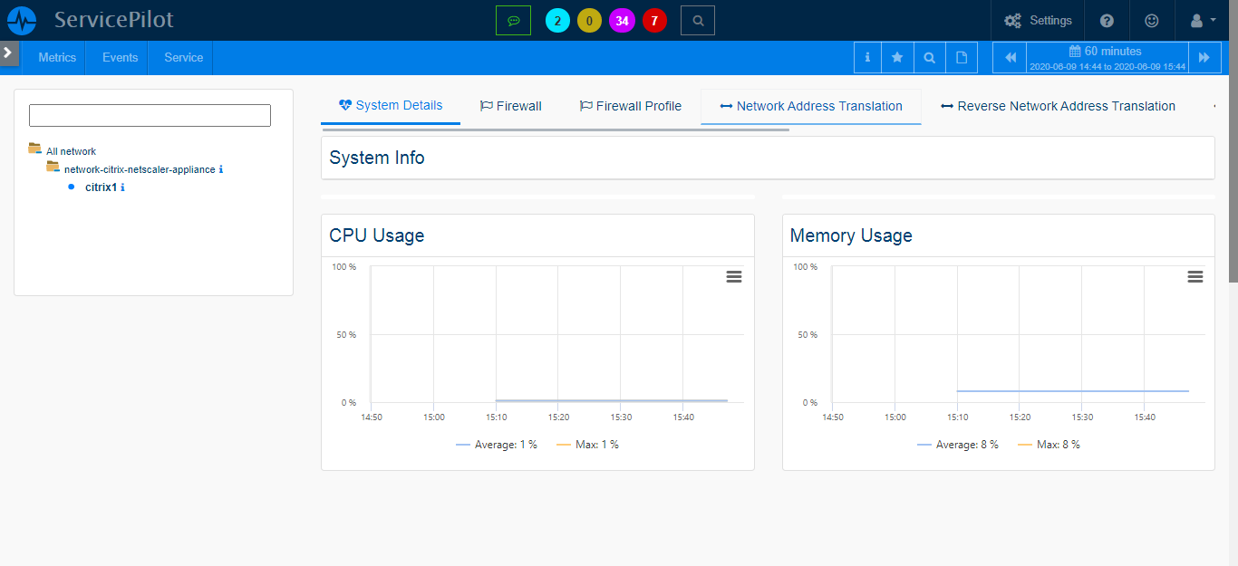 Monitor CITRIX NETSCALER APPLIANCE Monitor CITRIX NETSCALER APPLIANCE