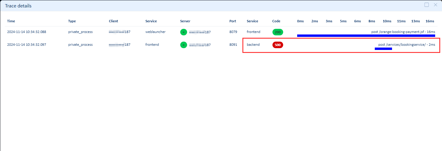 Disponibilité des services d'une application Web | ServicePilot